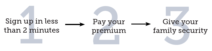 SimpleTerm - Guaranteed $50k Life Insurance - No Medical Exam